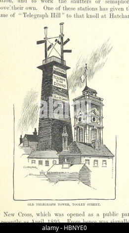 An account of the Dover Road, an ancient turnpike connecting London ...