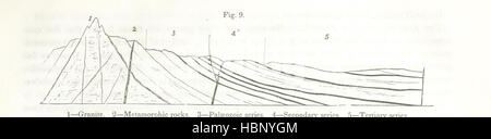 This image depicts geological features, showing rock formations, strata ...