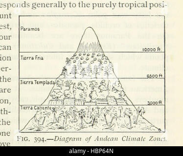 The International Geography. ... Edited by H. R. Mill Image taken from ...