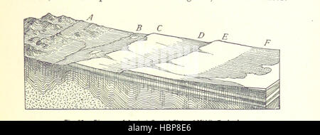 Illustration showing Earth's physical features, including continents ...