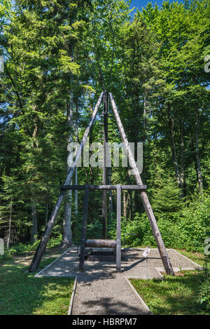 Hand-dug oil well, mid 19th century, Ignacy Lukasiewicz Museum of Oil ...