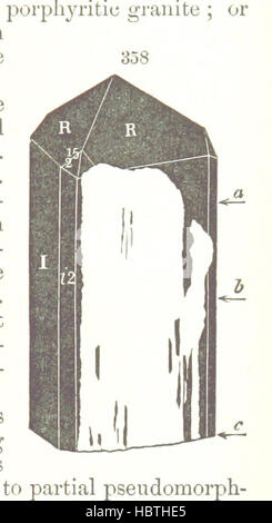Illustration showing the formation of surface features by the folding ...