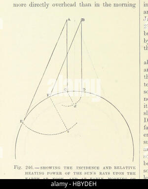 This image from 'The Story of our Planet' illustrates various ...