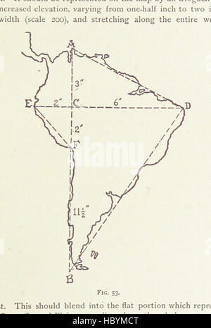 Illustration showing techniques of map modeling in geography using sand ...