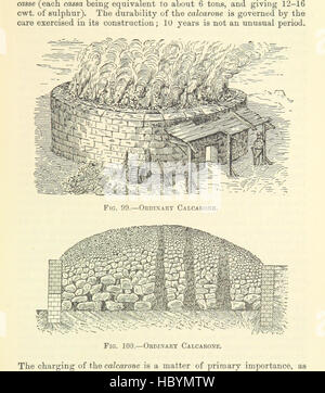 Illustration showing metallurgical processes, including smelting ...
