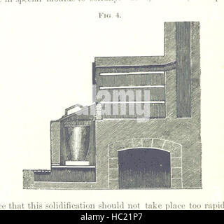 An illustration from 'Elements of Metallurgy,' showing the processes ...