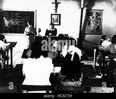 El espiritu de la colmena The Spirit of the Beehive Year : 1973 Spain ...