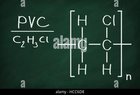 poly(vinyl chloride) plastic (PVC), chemical structure - linear ...