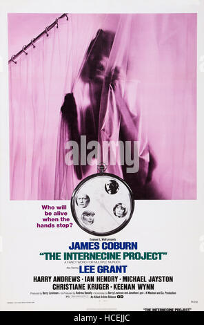 THE INTERNECINE PROJECT, Christiane Kruger, James Coburn, 1974 Stock ...