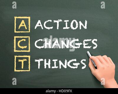 Action Plan written with chalk on blackboard icon logo design vector ...