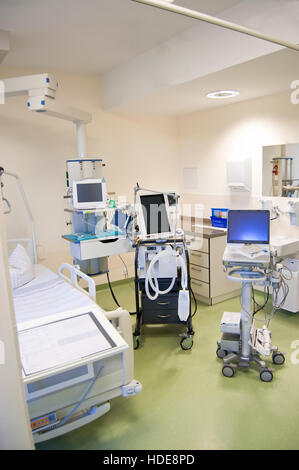 Intensive care unit and trauma care unit of a hospital's emergency ...