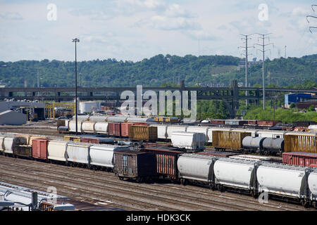 CSX Queensgate Yard, Cincinnati, Ohio, USA with Union Pacific, Norfolk ...