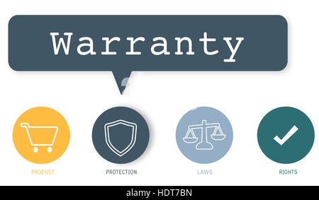 Consumer Rights Protection Regulation Concept Stock Photo - Alamy