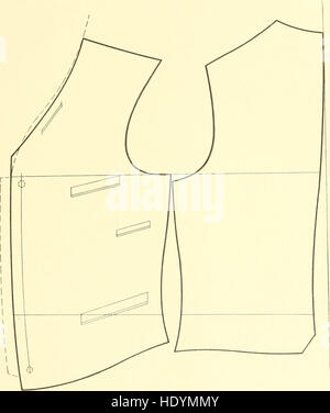 . Straight shoulder rules, systems and methods of the present day ...
