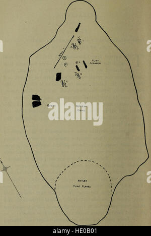 *Records by Spade and Terrier* (1918) is an archaeological and ...