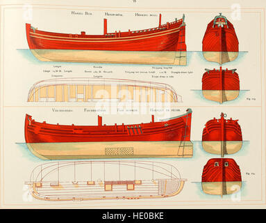 'Shipbuilding from its Beginnings' (1913) explores the history and ...