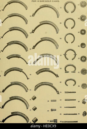 This 1899 catalogue offers a detailed selection of tools, materials ...