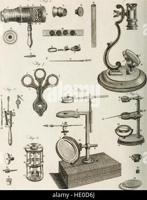 The 'Encyclopædia Britannica' is a comprehensive dictionary of arts ...