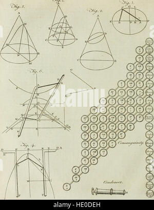 This entry provides an overview of the Encyclopædia Britannica, one of ...