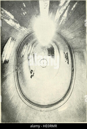 The 1908 Annual Report of the Smithsonian Institution, documenting ...