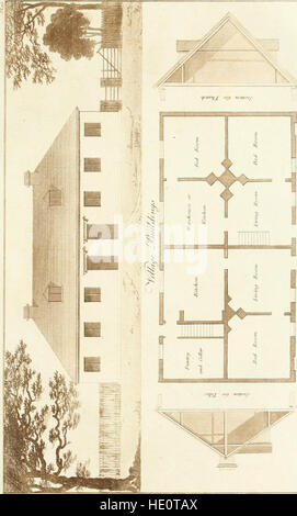 *Ferme ornée* is a collection of designs for rural improvements ...