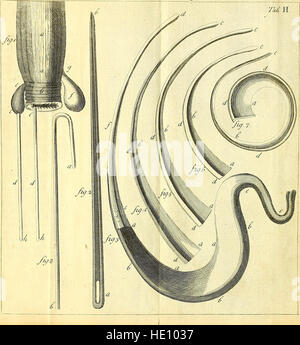 This surgical manual outlines comprehensive techniques for managing ...