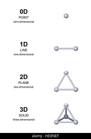 gray background with three-dimensional spheres. 3D rendering Stock ...