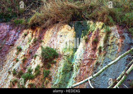the texture of the dry clay at the sea cliff, sea coast with high hills ...