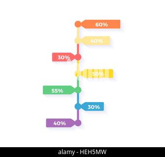 Level Chart with Colored Arrows. Level chart with colored arrows ...