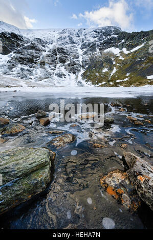 Blencathra, Scales Tarn Stock Photo - Alamy