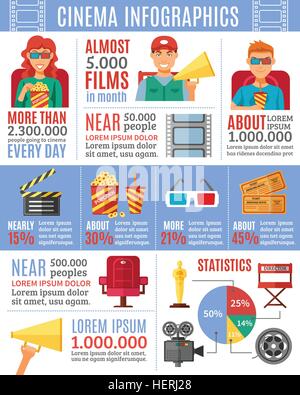 cinema auditorium infographics with flat icons seats, audience and ...