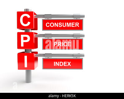 cpi consumer price index concept with icon set template banner with ...