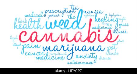 Cannabis word cloud on a white background Stock Vector Image & Art - Alamy