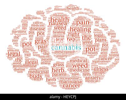 Cannabis word cloud on a white background Stock Vector Image & Art - Alamy