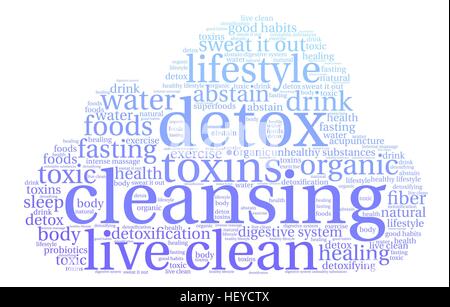 Cleansing word cloud on a white background Stock Vector Image & Art - Alamy