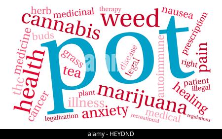 Pot word cloud on a white background Stock Vector Image & Art - Alamy