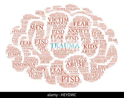Trauma Brain word cloud on a white background Stock Vector Image & Art - Alamy