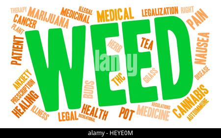 Weed word cloud on a white background Stock Vector Art & Illustration ...