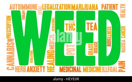 Weed word cloud on a white background Stock Vector Art & Illustration ...