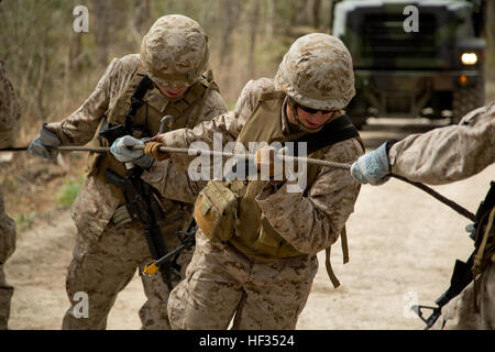 Marines with Logistics Officers Course (LOC), Logistics Operations ...