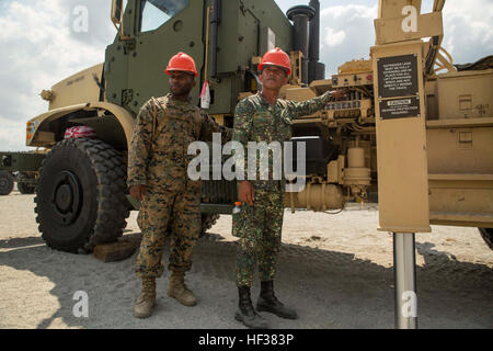 Philippine and U.S. Marines move a 20-ton storage container with a MKR ...