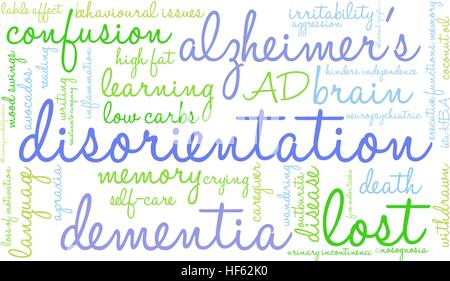 Disorientation word cloud on a white background Stock Vector Image ...
