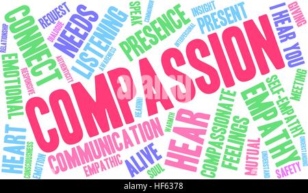 Compassion word cloud on a white background Stock Vector Art ...