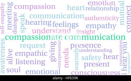 Eco word cloud on a white background Stock Vector Image & Art - Alamy