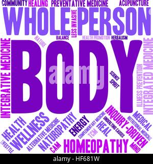 Mind-Body word cloud background. Mental Health awareness Vector ...