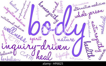 Mind-Body word cloud background. Mental Health awareness Vector ...