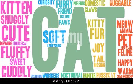 Cat word cloud on a white background Stock Vector Image & Art - Alamy
