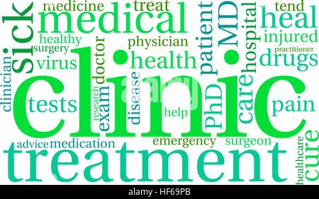 Clinic word cloud on a white background Stock Vector Image & Art - Alamy