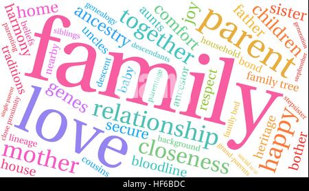 Family word cloud Stock Photo: 160963032 - Alamy