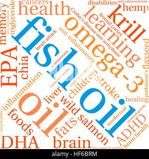 Fish Oil word cloud on a white background Stock Vector Image & Art - Alamy